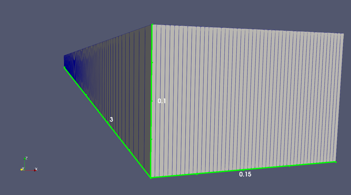 Two-phase Simulations in a Rectangular Pipe: A Comparison of InterFoam ...