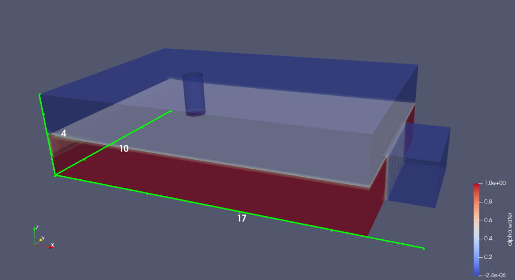 Sam Mousavi Blog – Engineering Solutions