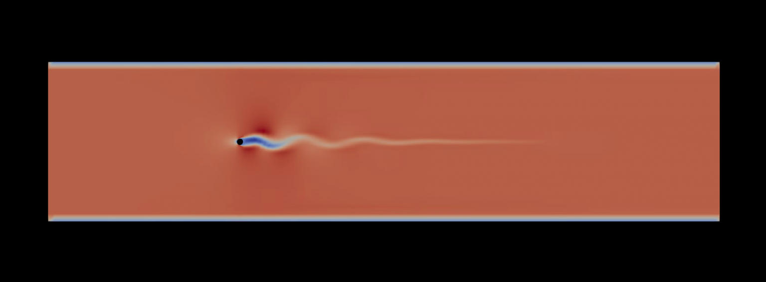 Understanding the von Karman Vortex Street with OpenFOAM 11 ...