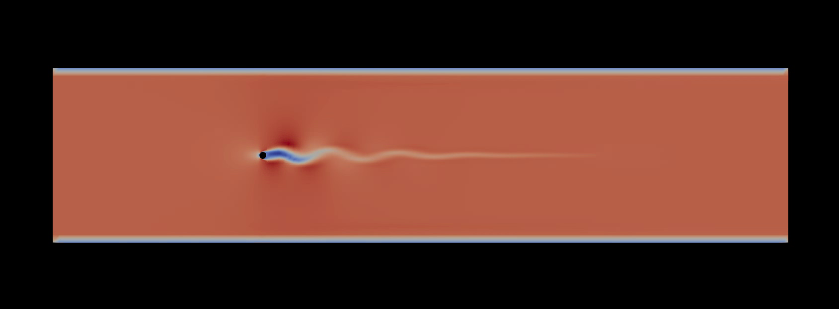 Understanding the von Karman Vortex Street with OpenFOAM 11 ...